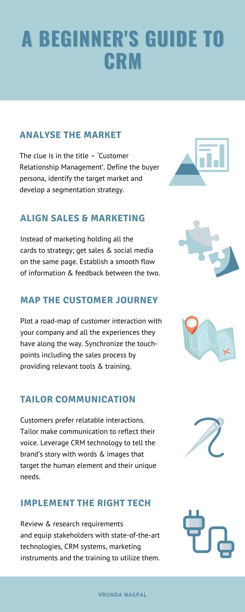 A Beginner's Guide to CRM | Vrunda Nagpal